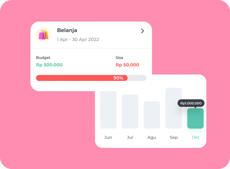 Sribuu - Aplikasi Catat Keuangan - Sribuu | Aplikasi Catat Keuangan
