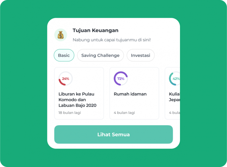 Fitur - Sribuu | Aplikasi Catat Keuangan